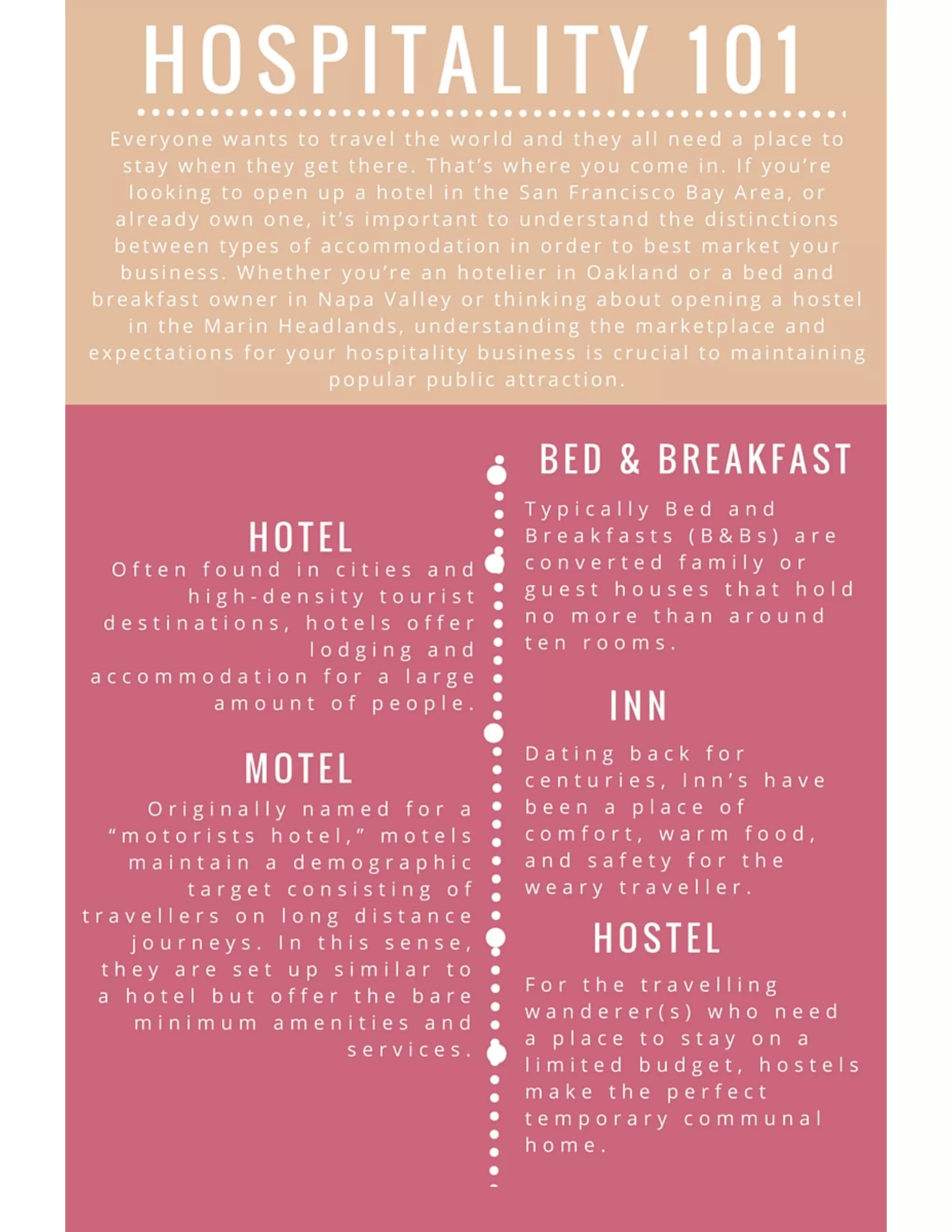 Hospitality 101 Infographic | PDF