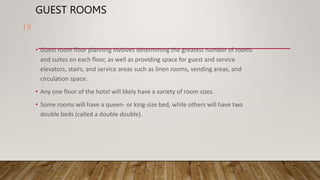 hospitality design.ppt