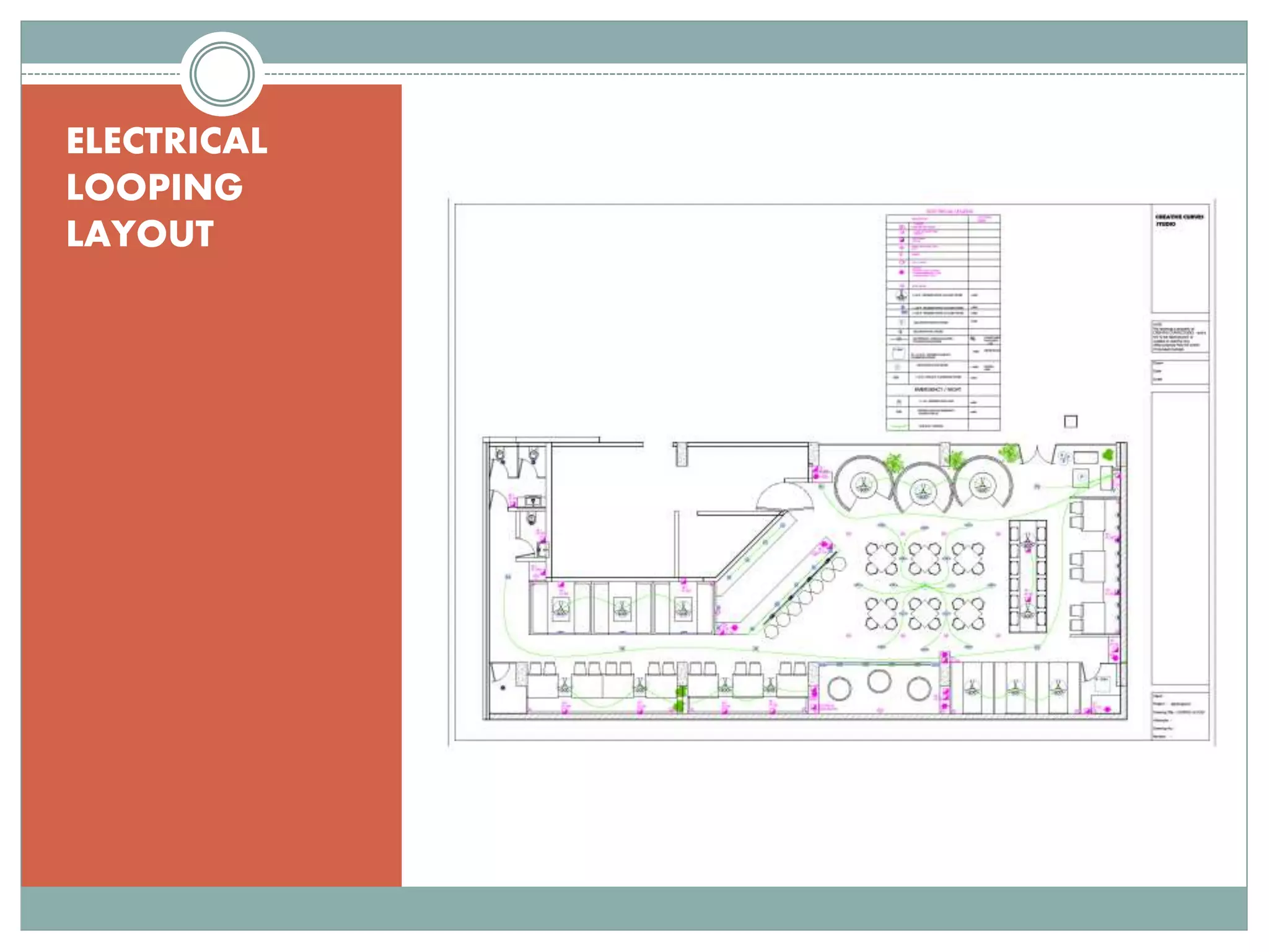Hospitality design - RESTAURANT DESIGN | PPTX