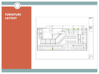 Hospitality design - RESTAURANT DESIGN | PPTX
