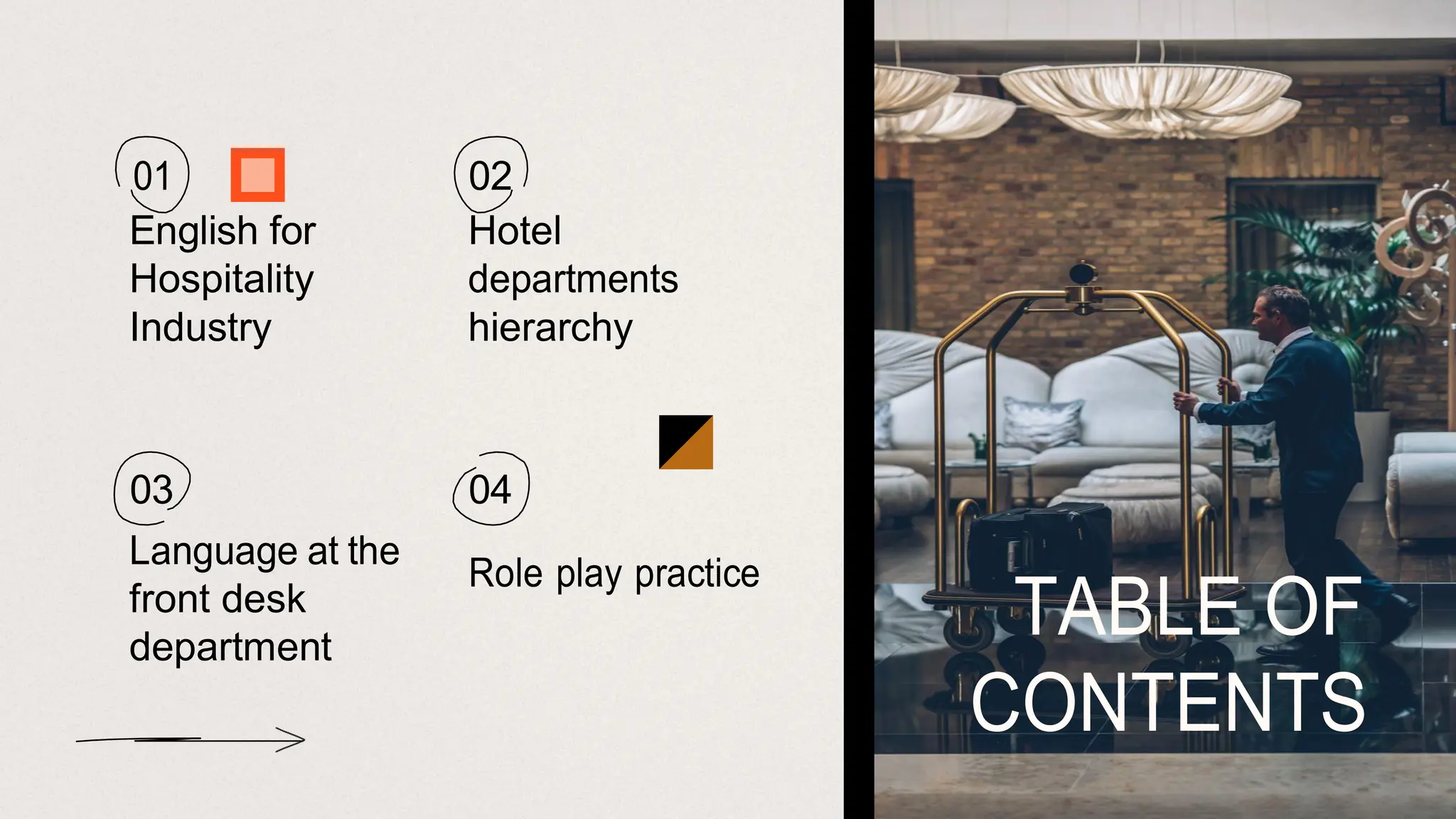 English for Hospitality: Elevating front desk communication | PDF