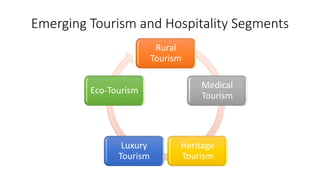 Hospitality industry | PPTX