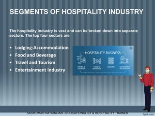 Hospitality Industry. | PDF