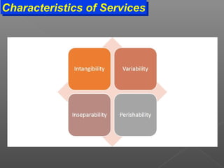 Service Characteristics | PPT