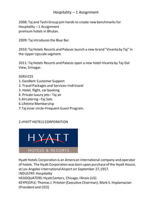 Hospitality K.docx