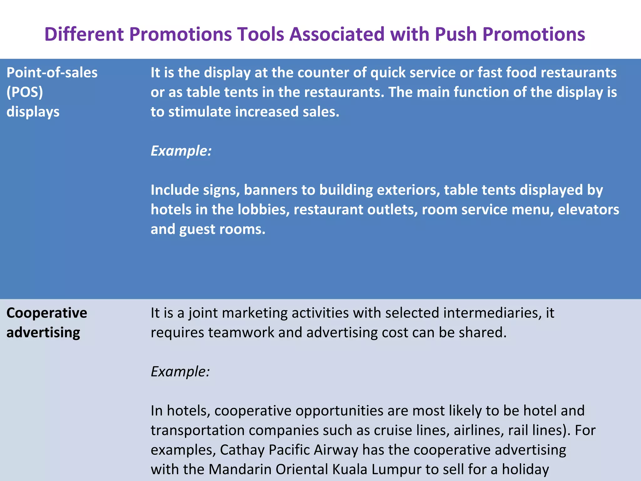 Hospitality marketing ppt | PPT