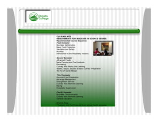 Hospitality Program Final | PDF