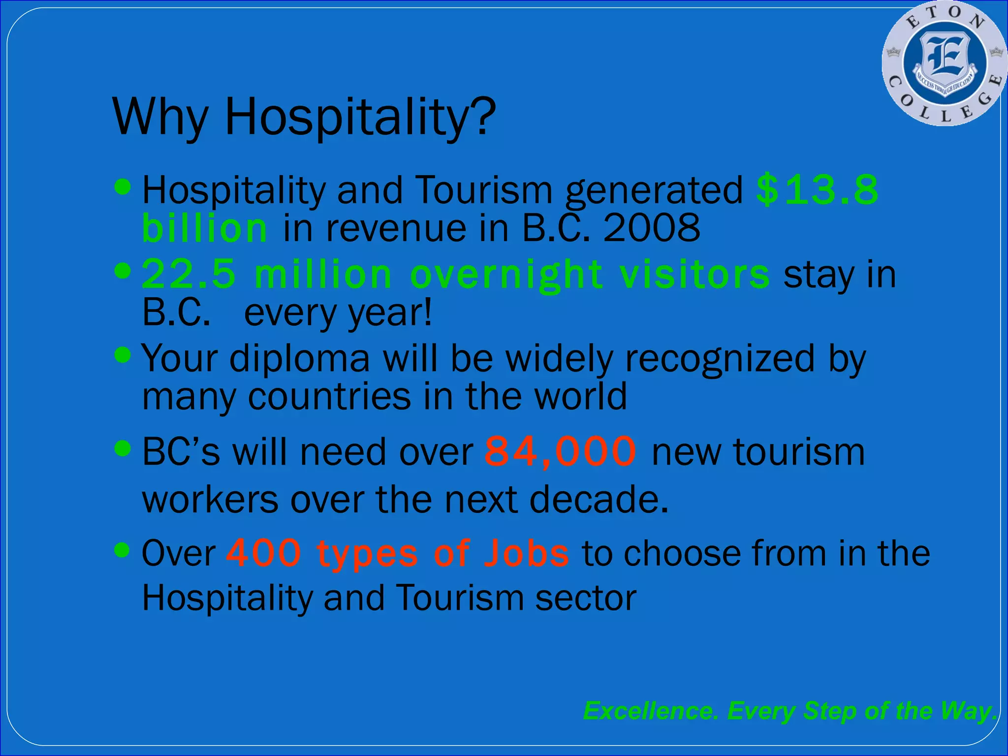 Eton College Hospitality Programs | PPT