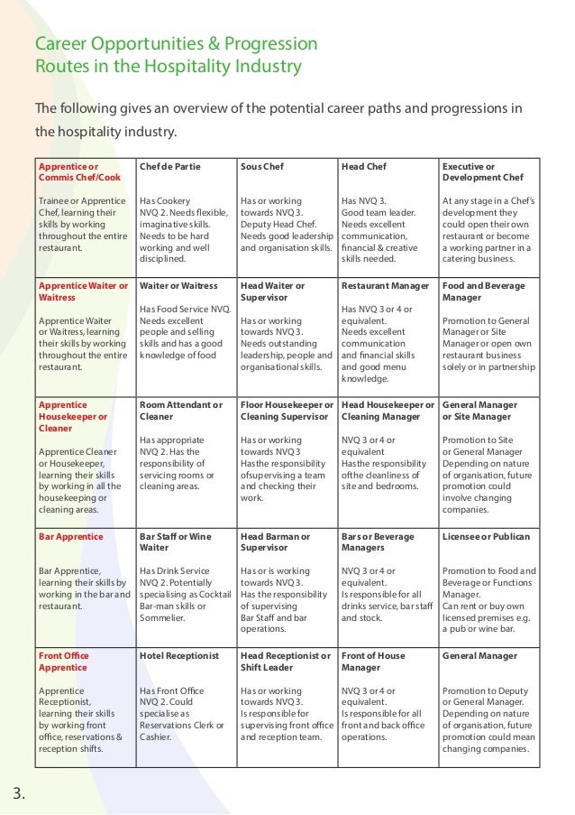 Blog Archives - mysticeasysite
