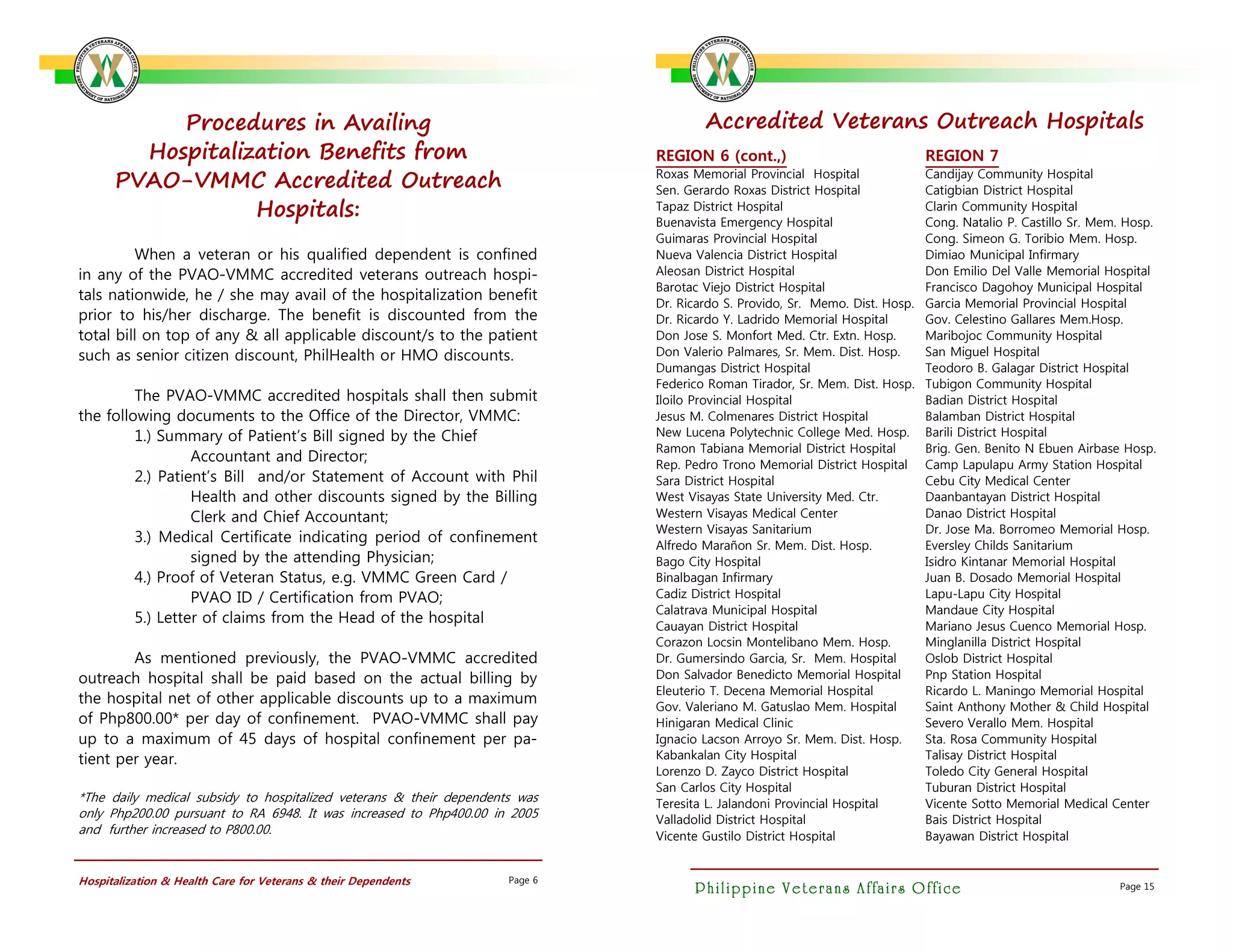 PVAO Veterans Hospitalization Program Primer | PDF