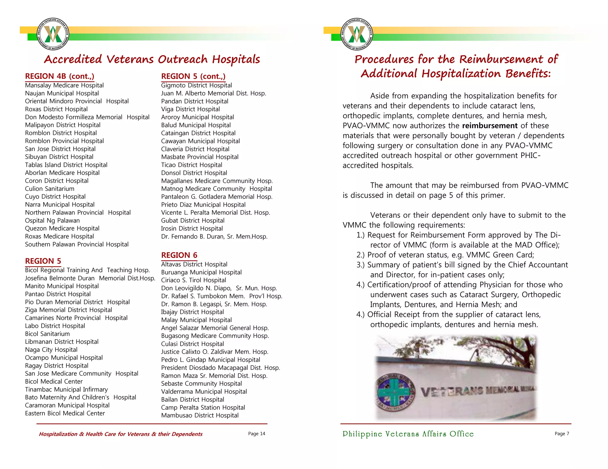 PVAO Veterans Hospitalization Program Primer | PDF