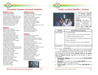 PVAO Veterans Hospitalization Program Primer | PDF