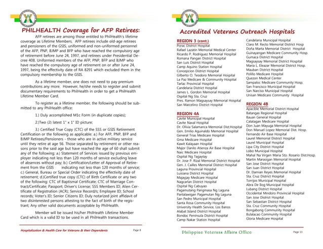 PVAO Veterans Hospitalization Program Primer | PDF