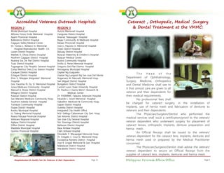 PVAO Veterans Hospitalization Program Primer | PDF