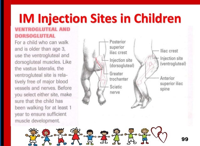 Hospitalized child nurs 3340 fall 2017