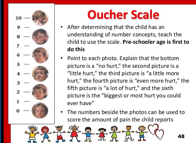 Hospitalized child nurs 3340 spring 2017