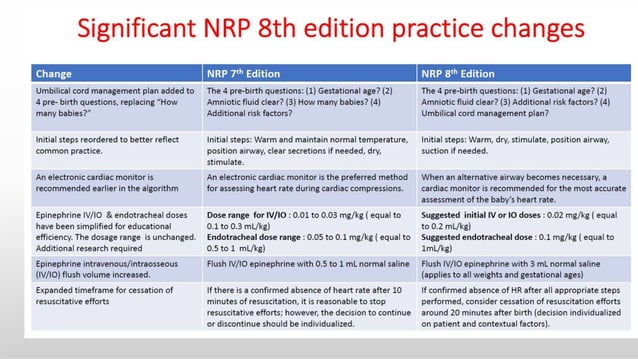 Hospital Jelebu Neonatal Resuscitation Program (NRP) 8th.pptx