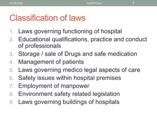 hospital Laws basics.pptx