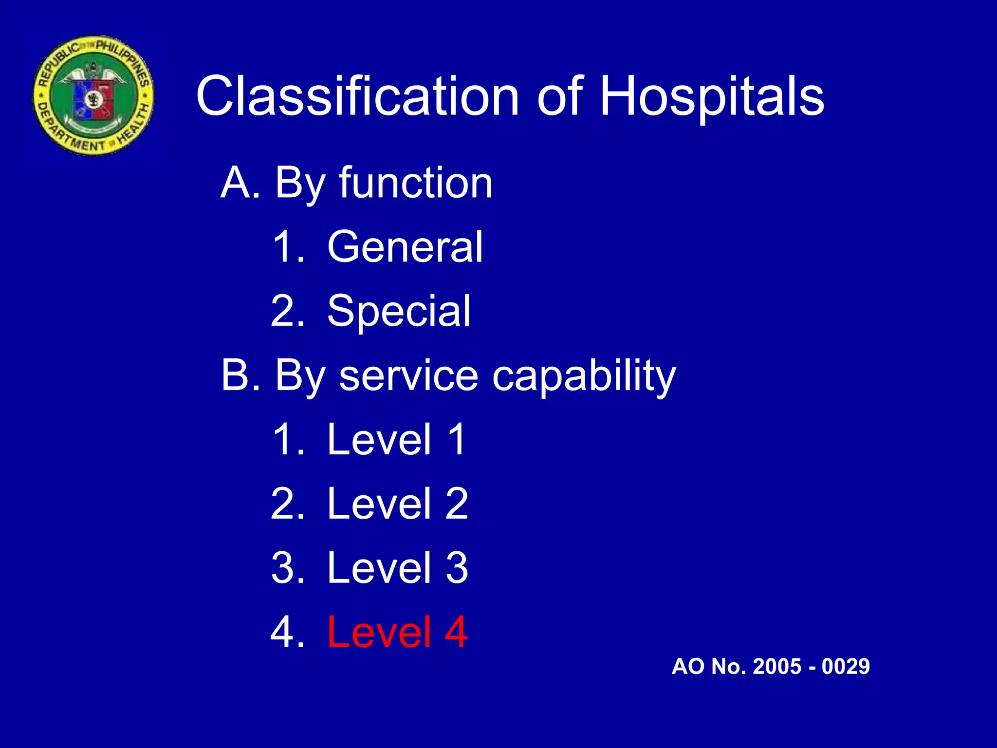 Hospital licensing process_and streamlining_nbl_upcph_revised_21 ...