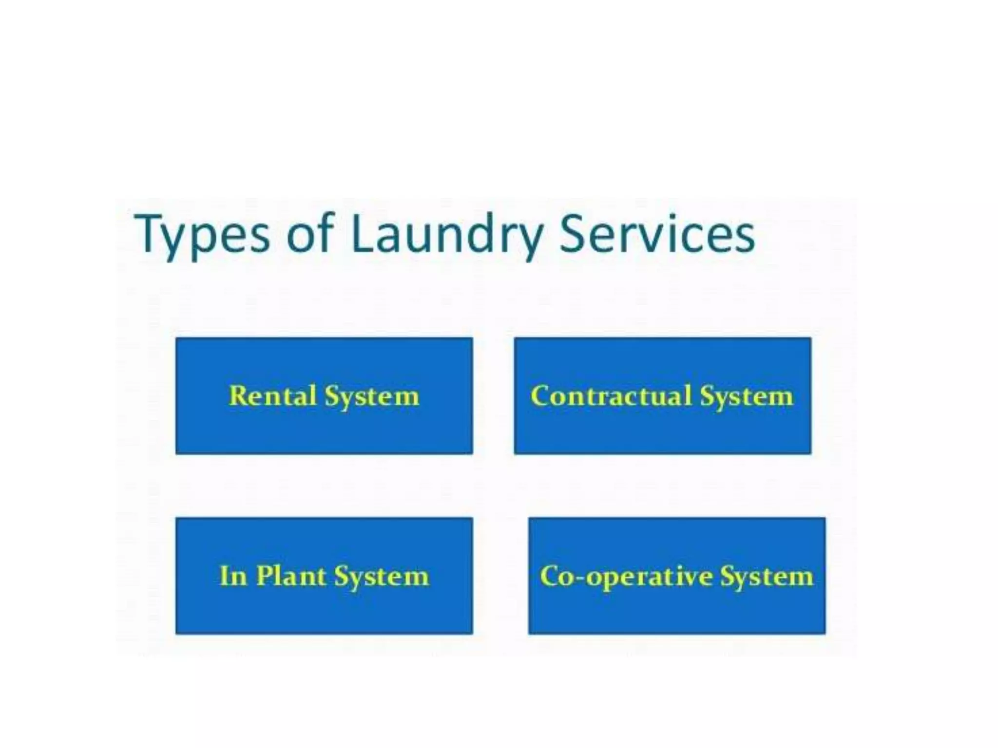 Hospital Linen and Laundry Services | PPTX
