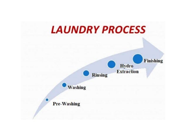 Hospital Linen and Laundry Services