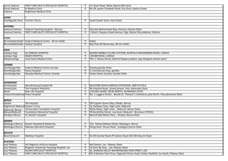 APPROVED HOSPITAL LIST FOR NFTE EMPLOYEES.pdf