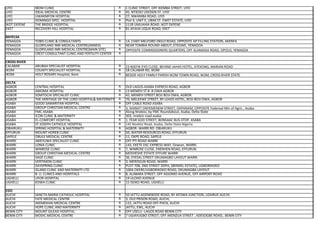 APPROVED HOSPITAL LIST FOR NFTE EMPLOYEES.pdf