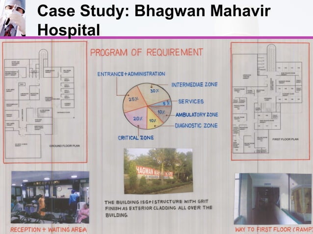hospital case study | PPT | Physical Therapy | Wellness
