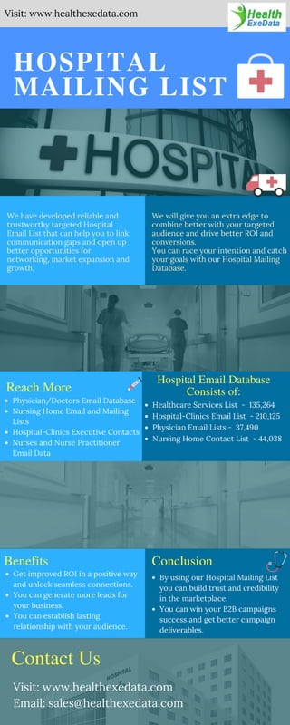 Hospital mailing list | PDF