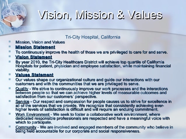 Hospital management, the Quest for Excellent Healthcare