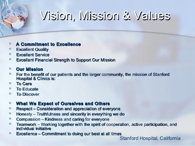 Hospital management, the Quest for Excellent Healthcare