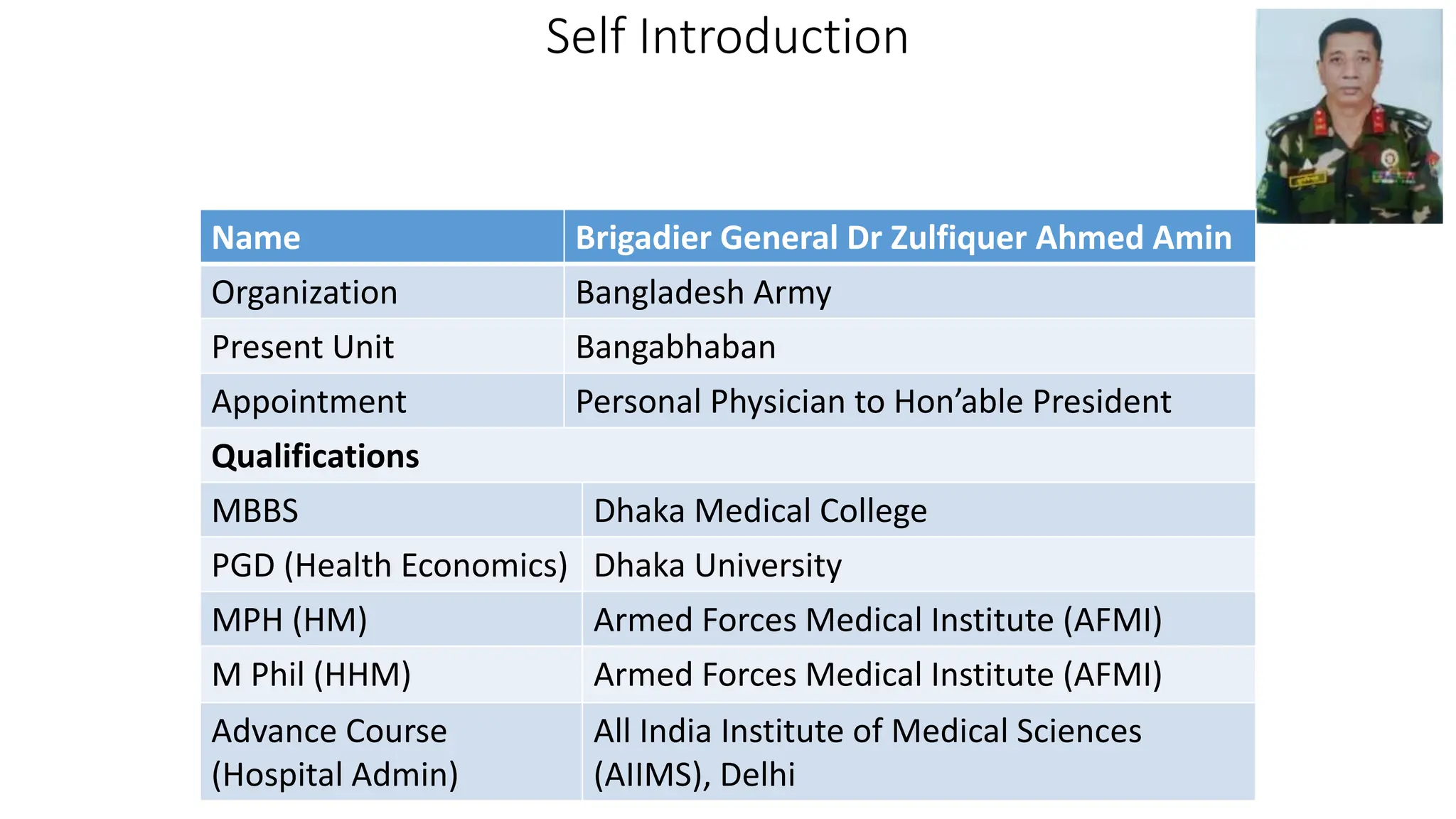 Hospital Management - Introduction.pptx