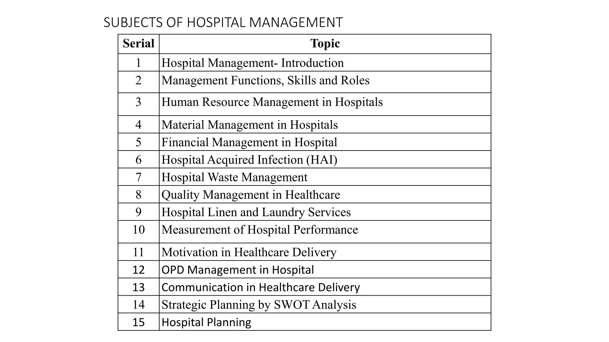 Hospital Management - Introduction.pptx