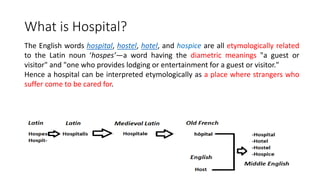 Hospital Management - Introduction.pptx | Free Download