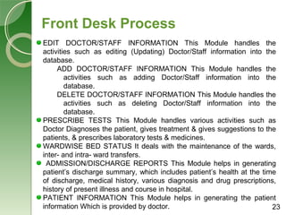 Hospital Management System | PPT