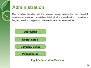 Hospital Management System | PPT