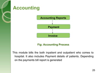 Hospital Management System | PPT