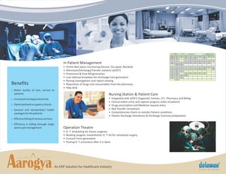 Hospital management information system | PPT