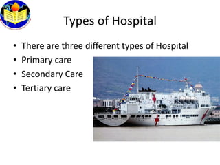 Hospital management of trauma patients | PDF