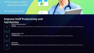 Hospital Management Software Helping you Achieve NABH Compliance ...