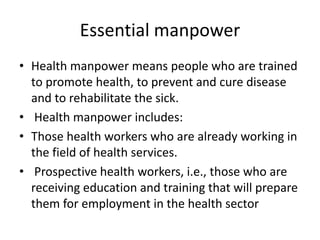 HOSPITAL_MANAGEMENT_STRATEGIES by Dr soumya Patil.pptx