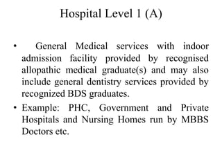 HOSPITAL_MANAGEMENT_STRATEGIES by Dr soumya Patil.pptx