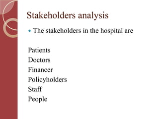 Hospitalmanagementsystem 100620080136-phpapp02 | PPTX