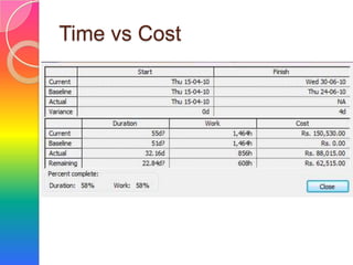 Hospital management system | PPTX