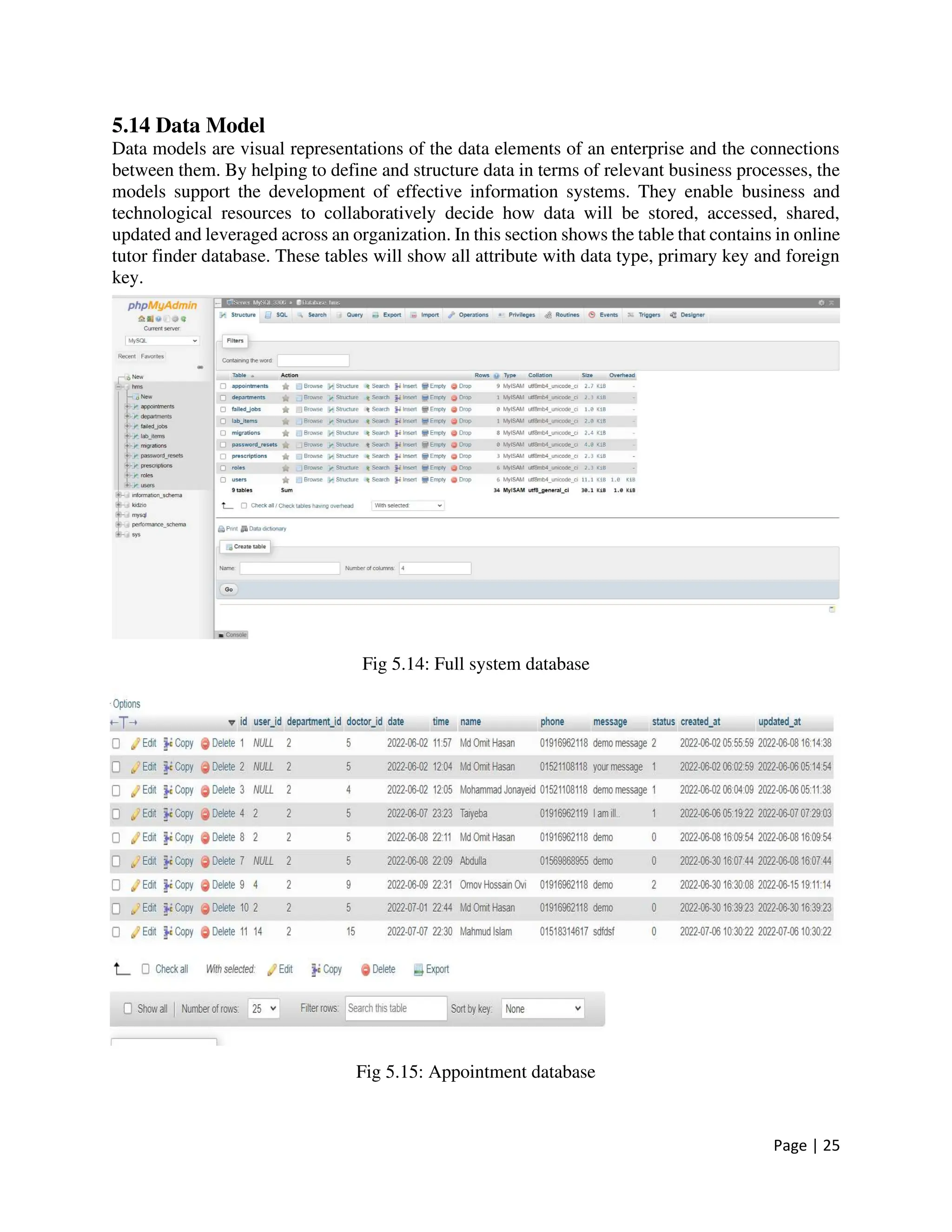Hospital Management System SRS for software | PDF
