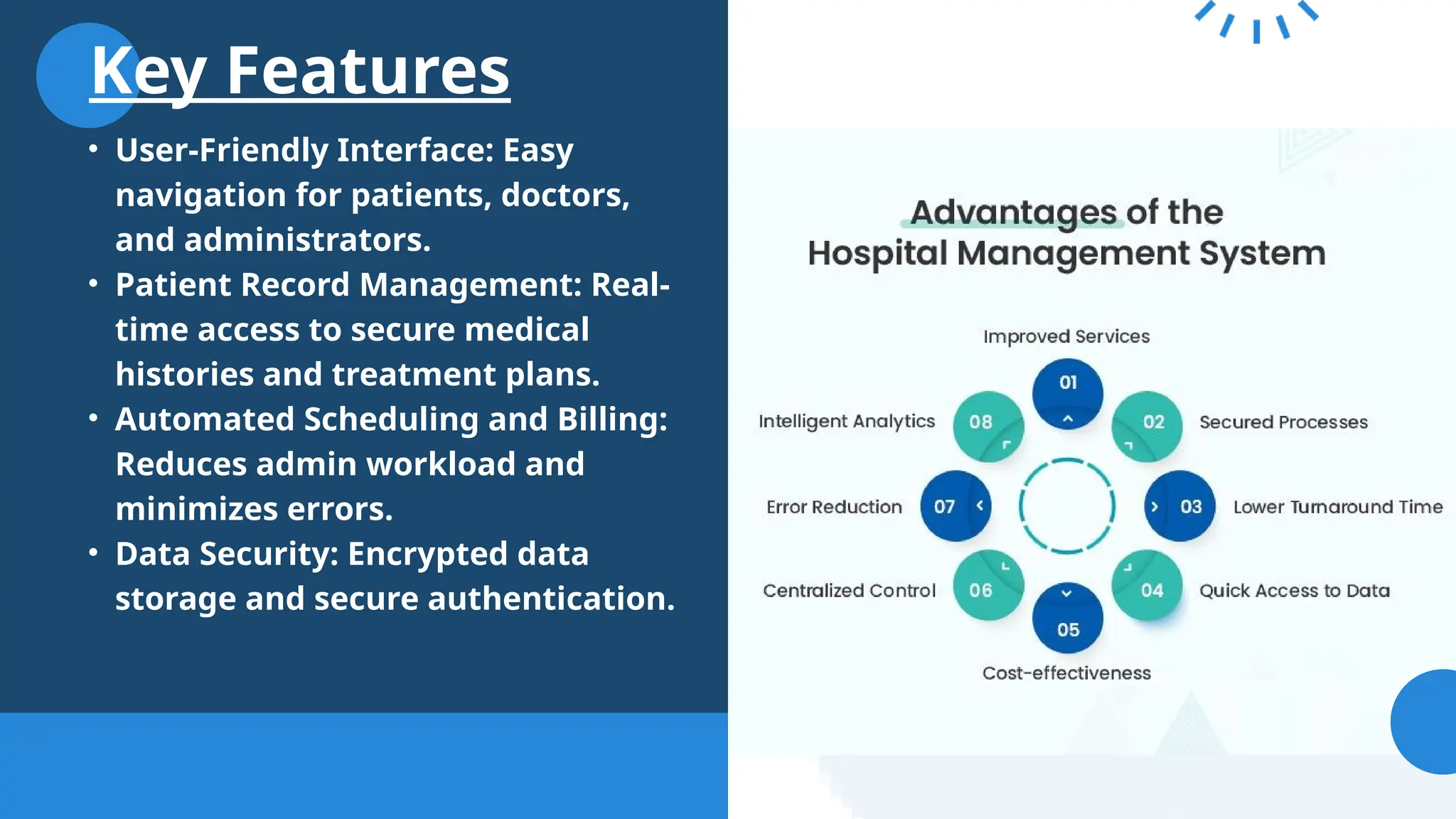 Hospital management System for managing hospital.pptx