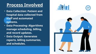 Hospital management System for managing hospital.pptx