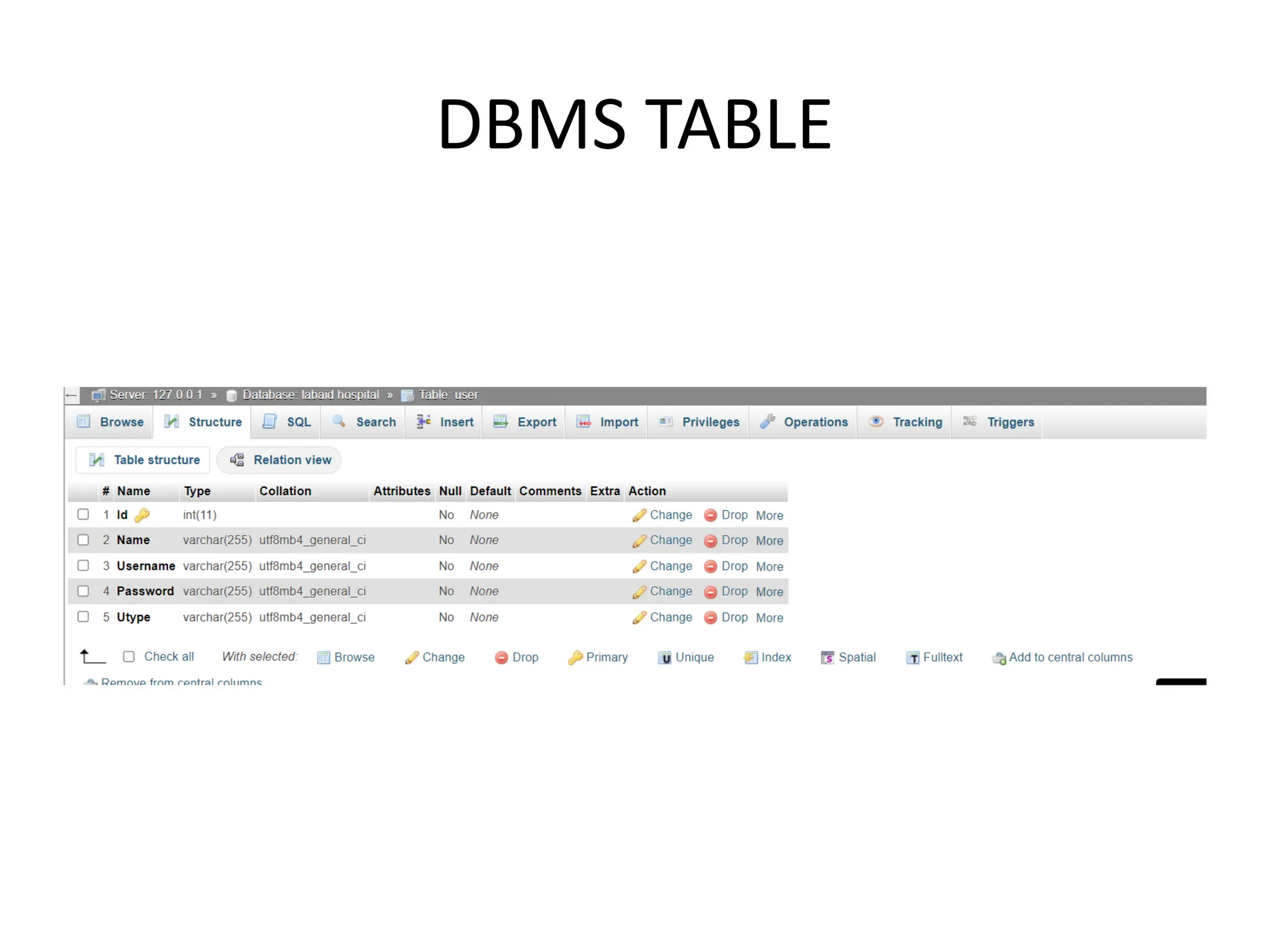Hospital Management System database project .pptx