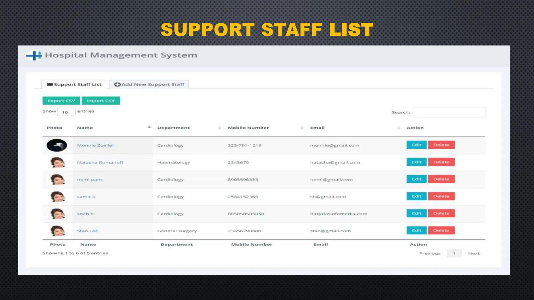Hospital Management System - GIGA HMS. | PPT