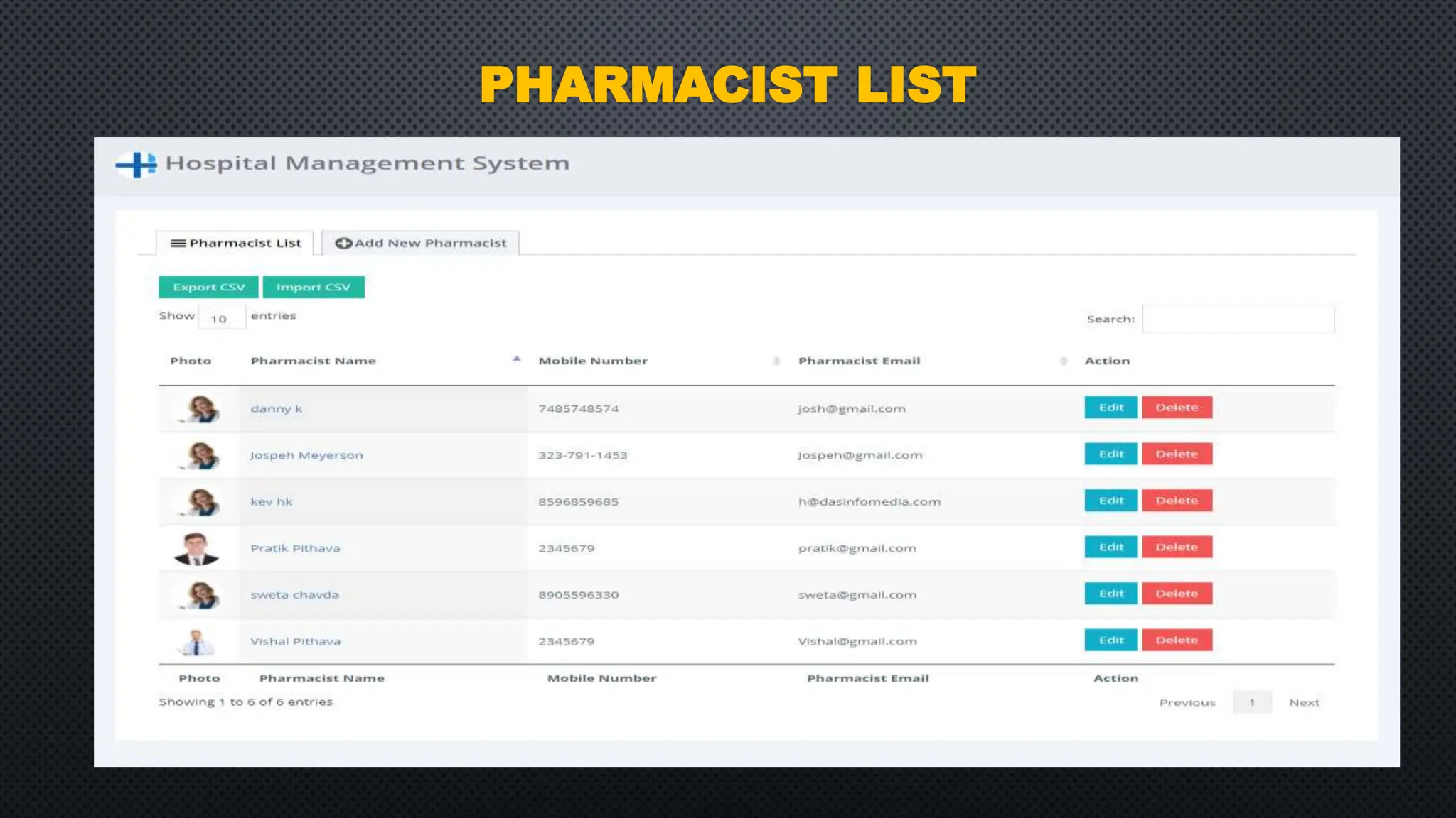 Hospital Management System - GIGA HMS. | PPT